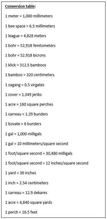Quiz Numeracy and Literacy Test NHS Healthcare Assistant | 434 Always ...