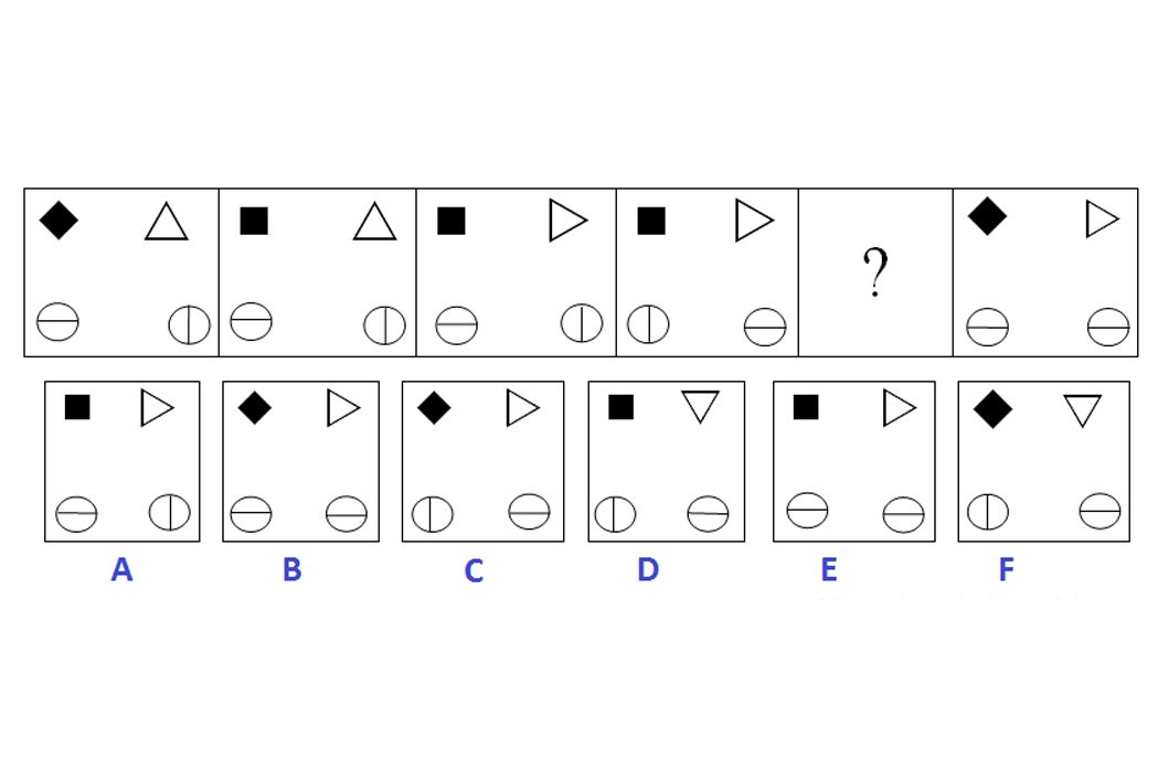 Quiz Pilot Aptitude Test | 189 Always up to date questions