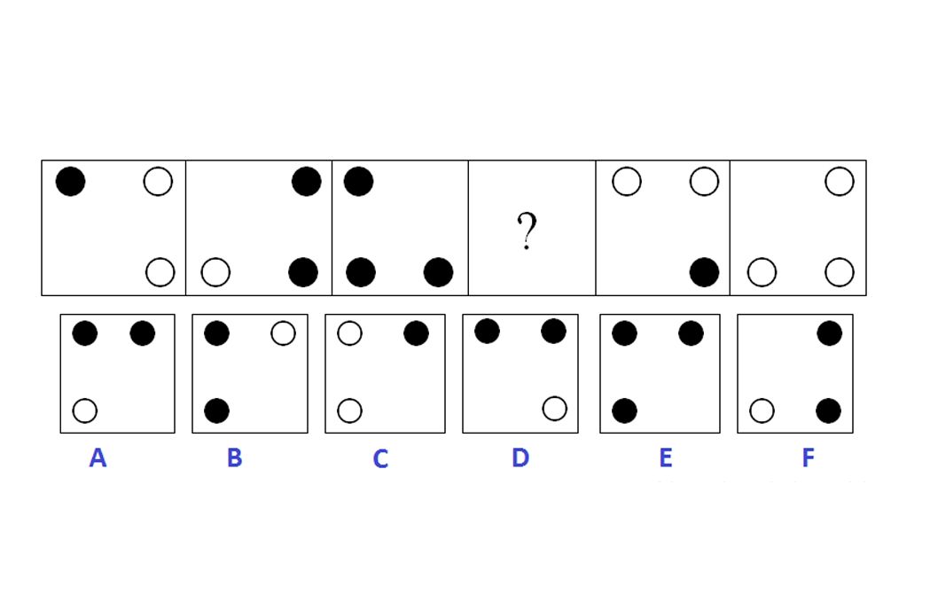 Quiz Pilot Aptitude Test | 189 Always up to date questions