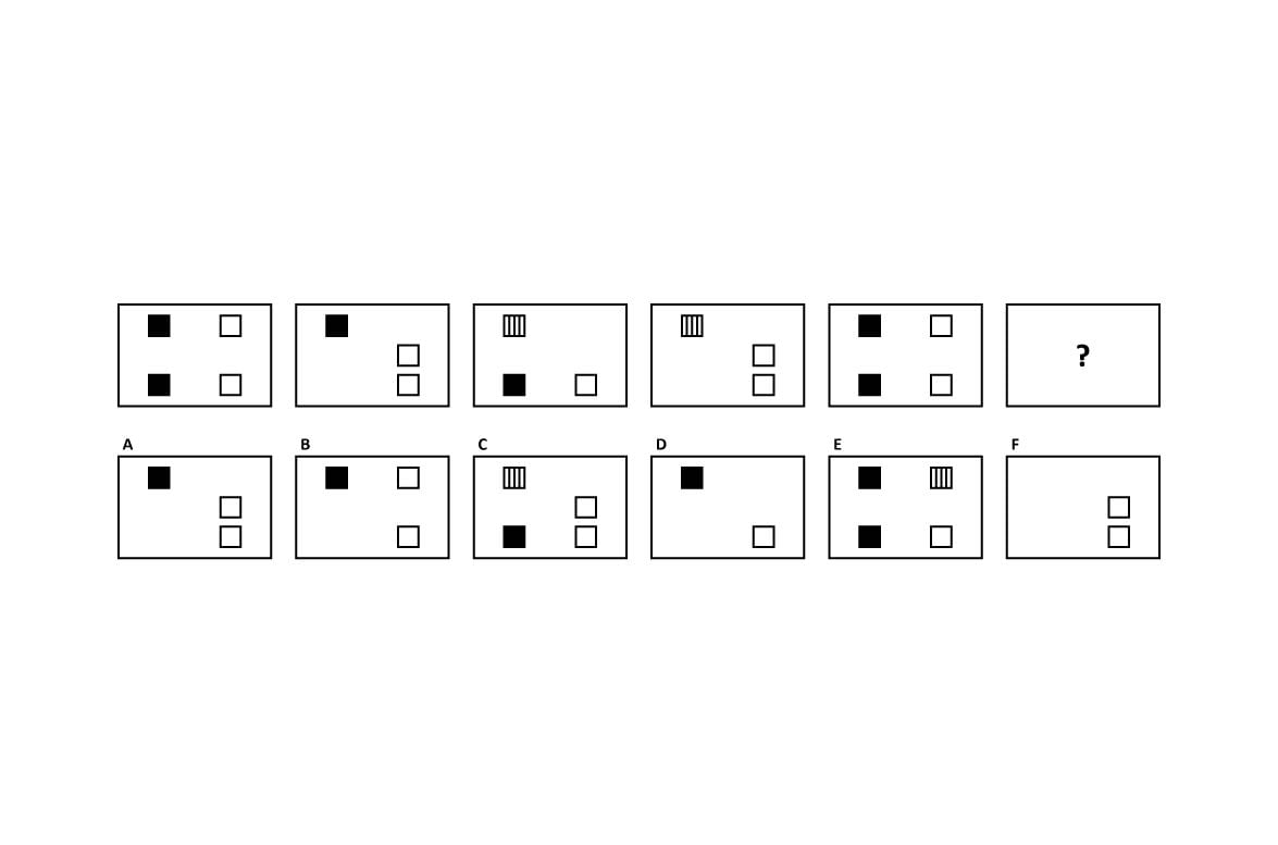 Quiz Royal Air Force Aptitude Test | 248 Always up to date questions