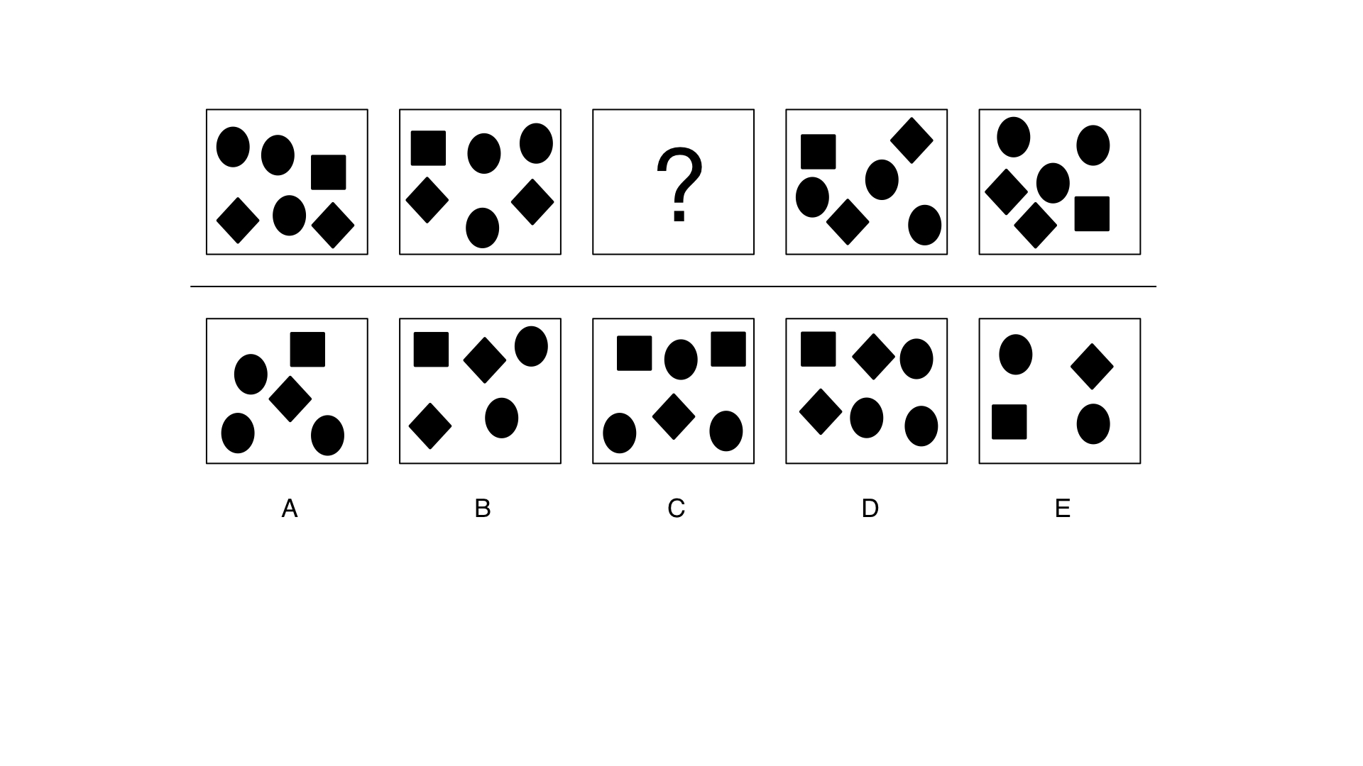 Quiz Trainee Probation Officer Online Test | 112 Always up to date ...